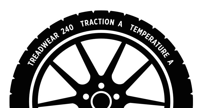 Uniform Tire Quality Grading | Education | Quick Lane® Tire & Auto Center